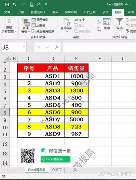 Excel在排序的时候，实现部分数据不参与排序！ 知乎