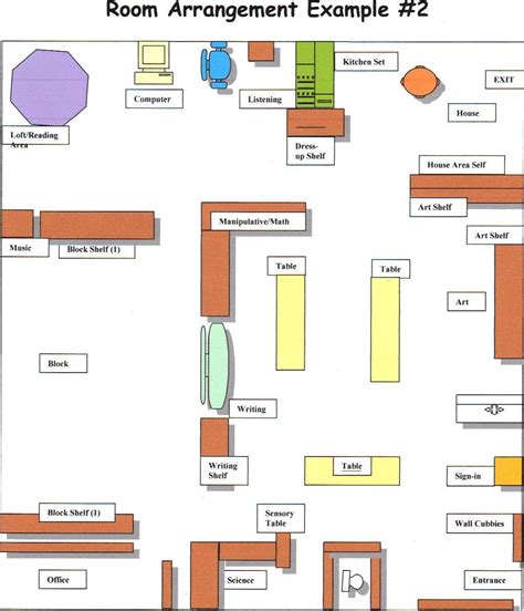 Classroom Layout 73 Photo