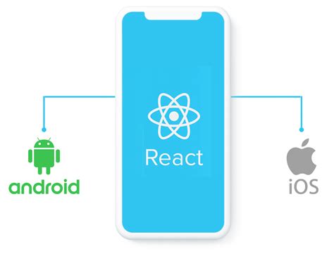 React Native App Development Company Redefine Solutions