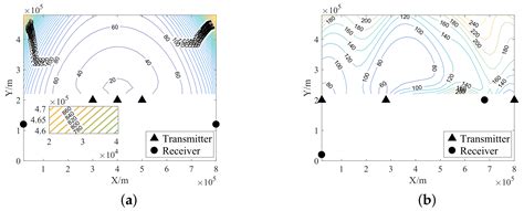 A GDOP Based Performance Description Of TOA Localization With Uncertain