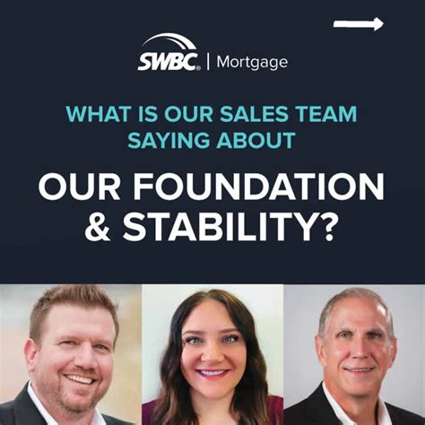 Swbcmortgage Happiestwayhome Experiencethedifference Thomas Hollerbach