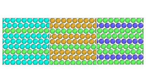 27 Facts About Stacking Faults