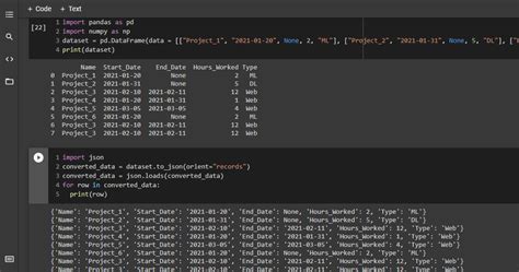 Cómo Empezar Con Pandas En Python Una Guía Para Principiantes