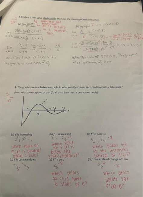Solved The Graph Below Represents The Function Y Chegg