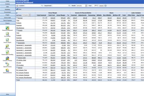 Connectwise Vs Ninjaone Comparison And Expert Reviews For 2025 The Cto Club