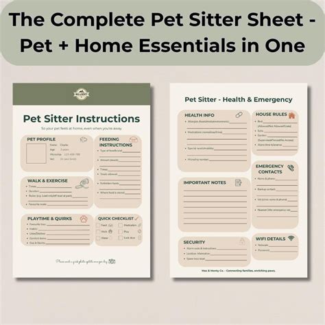 Pet Sitter Instructions Sheet Dog And Cat Care Home Info Instant