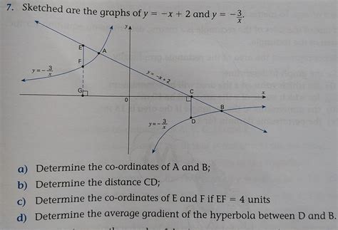 solved 7 sketched are the graphs of y x 2 and y 3 x a determine