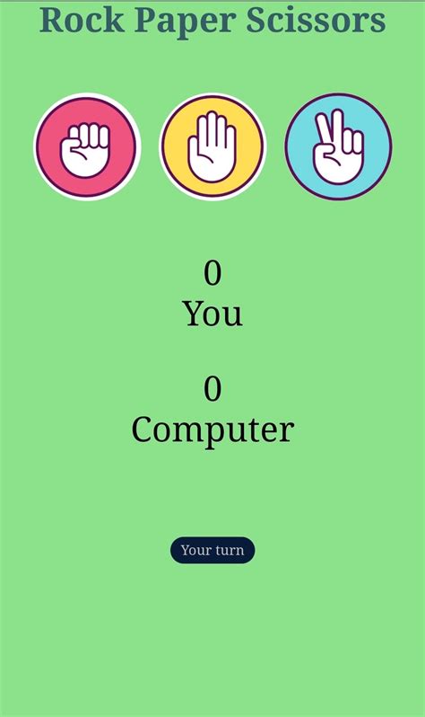 Ajay Khawse On Linkedin Webdevelopment Javascript Html Css Coding Learning Programming