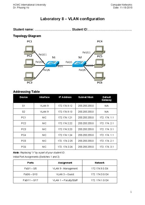 Lab 8 Vlans Configuration And Implementation Guide Studocu