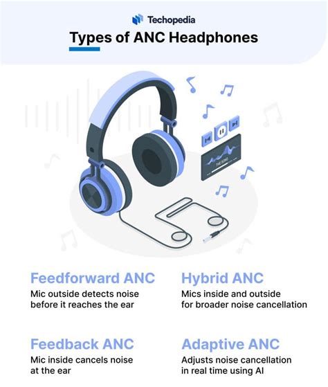 What Are Anc Headphones Definition Types And Uses Techopedia