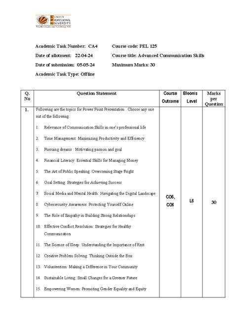 Academic Task 4 Pel125 Sample Academic Task Number Ca 4 Course Code