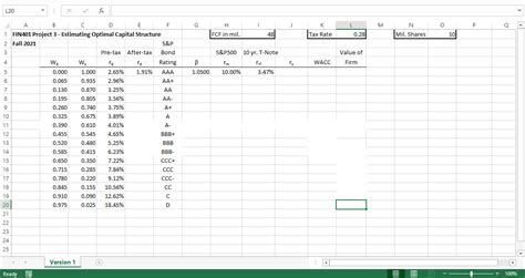 Solved Construct a spreadsheet to estimate the optimal | Chegg.com