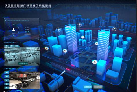 Web3d三维引擎direct3d、opengl、ue、u3d、threejs基础扫盲 Csdn博客