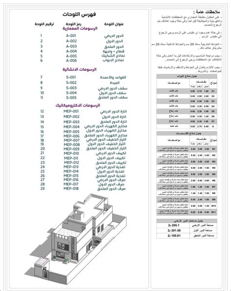 Architecture Privatevilla Revit Design Architect Bimmodeling Cgi Revitrendering Bim
