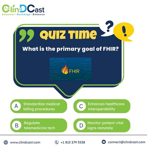 clindcast on linkedin quiz quiztime quizchallenge quizoftheday