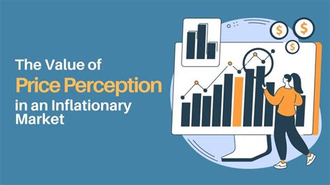 Ila Goel On Linkedin The Value Of Price Perception In An Inflationary Market