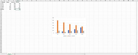 How To Add A Title To Excel Chart