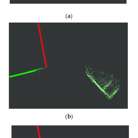 The Results For Object Recognition Download Scientific Diagram