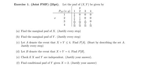 solved exercise 1 joint pmf 25pt let the pmf of x y