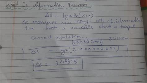 Sandeep Rajak On Linkedin Security Browser Awareness Internet