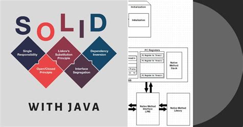 list java curated by kay kim medium