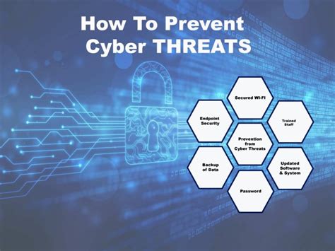 How To Prevent Cyber Threats 10 Ways One Should Know