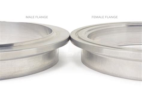 Vibrant Aluminum V Band Flange Assembly