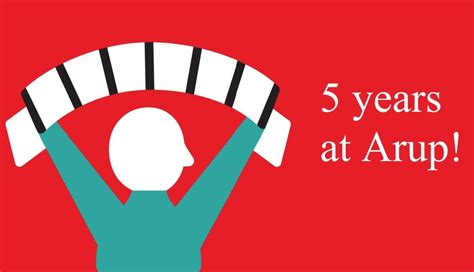 Anna Dombrowski On Linkedin Today Marks My 5 Year Anniversary With Arup And What A Journey It