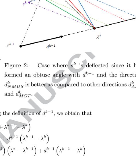 illustration in a two dimensional case download scientific diagram