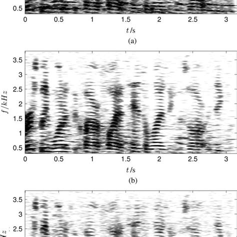 General Structure Of The Generalized Sidelobe Canceller Gsc With Y