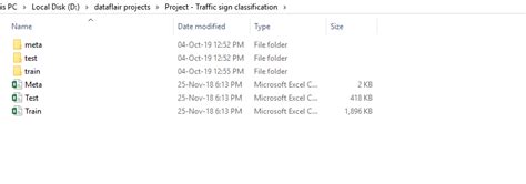 Python Project On Traffic Signs Recognition With 95 Accuracy Using Cnn
