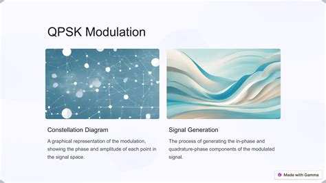 introduction to quadrature psk 1 pptx