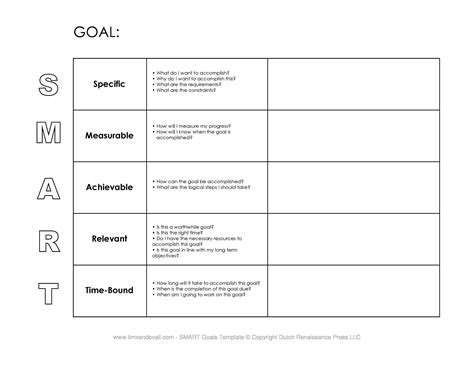 Smart Objectives Template Word