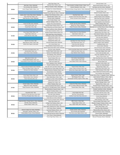Joshua Tree Dining Facility Menu 412th Force Support Squadron