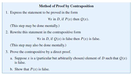 Solved Prove The Following Statement By Contraposition For Chegg Com