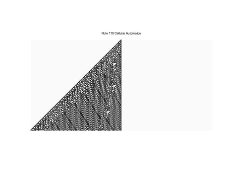 rule 110 cellular automaton math ∞ blog