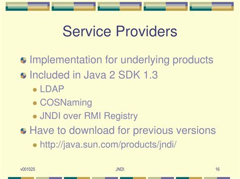 Ppt Java Naming And Directory Interface Powerpoint Presentation Free