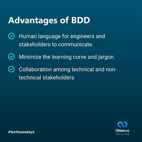 Ppt The Bdd Process Behavior Driven Development Powerpoint