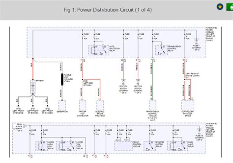 Can Wiring Color Codes For The Bus