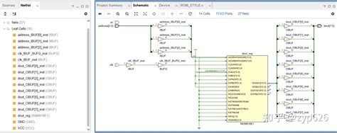 Vivado综合属性系列之四 Rom Style 知乎