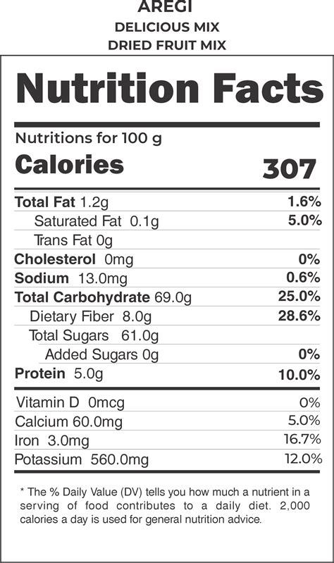 Dried Fruit Mix Kcal At Alex Cruz Blog