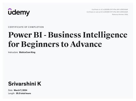 srivarshini k on linkedin powerbi powerbidashboard powerbidesktop