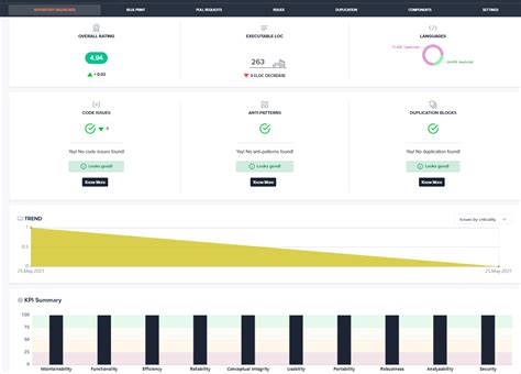 GitHub Mythpills Spacex React React Project That Uses Public Space X API To Load The List Of
