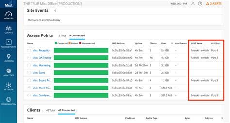 January 18th 2018 Updates Mist Documentation Juniper Networks