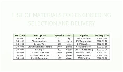 List Of Materials For Engineering Selection And Delivery Excel Template