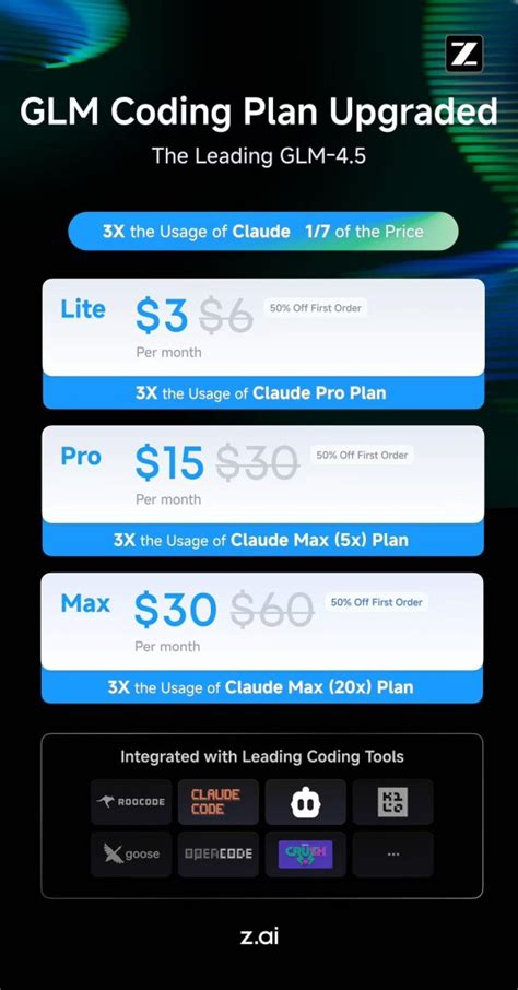 Zai Launches Glm Coding Plan Making Top Tier Ai Development