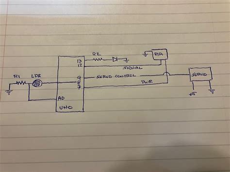 Expected Initializer Before Servo1 Robotics Arduino Forum