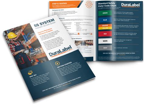 Kaizen Event Rapid Lean Improvements With Focused Planning Duralabel