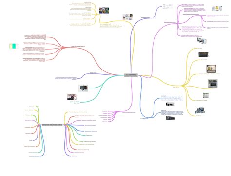 P L C Controladores Lógicos Programables Aplicaciones En La Industria…