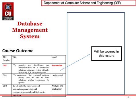 SOLUTION Ppt Lecture And Database Concepts And Database System Architecture Studypool
